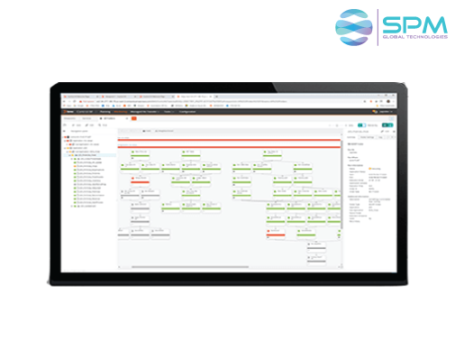 BMC TrueSight | SPM Global Technologies
