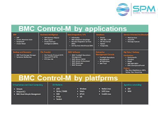 BMC TrueSight | SPM Global Technologies