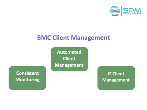 BMC Client Management | SPM Global Technologies