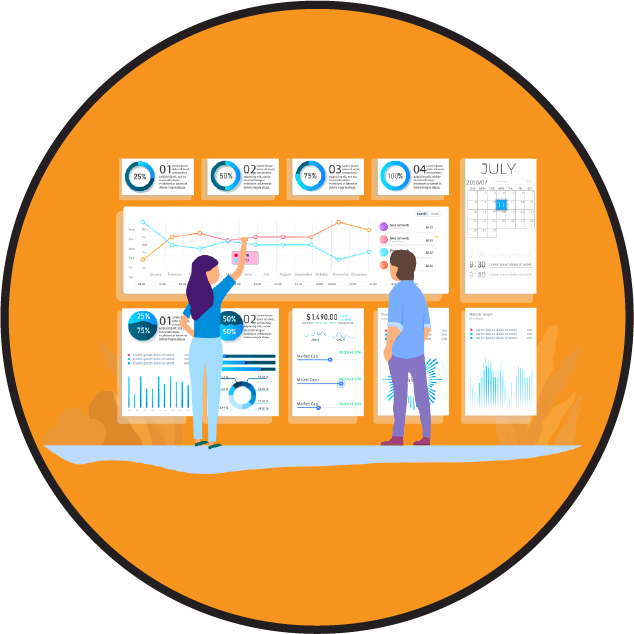 Salesforce Sales Cloud | SPM Global Technologies